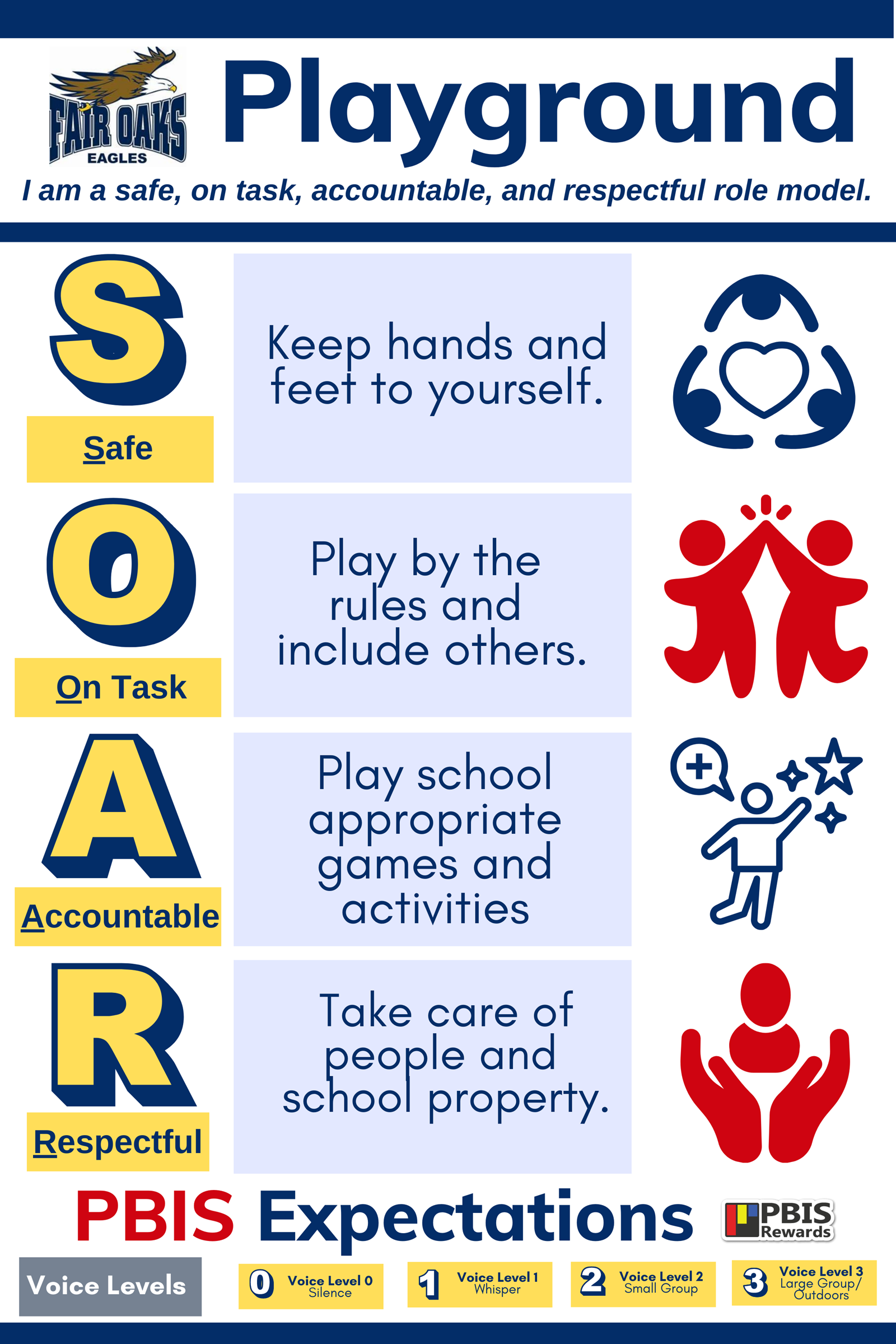 Positive Behavioral Interventions and Supports (PBIS)